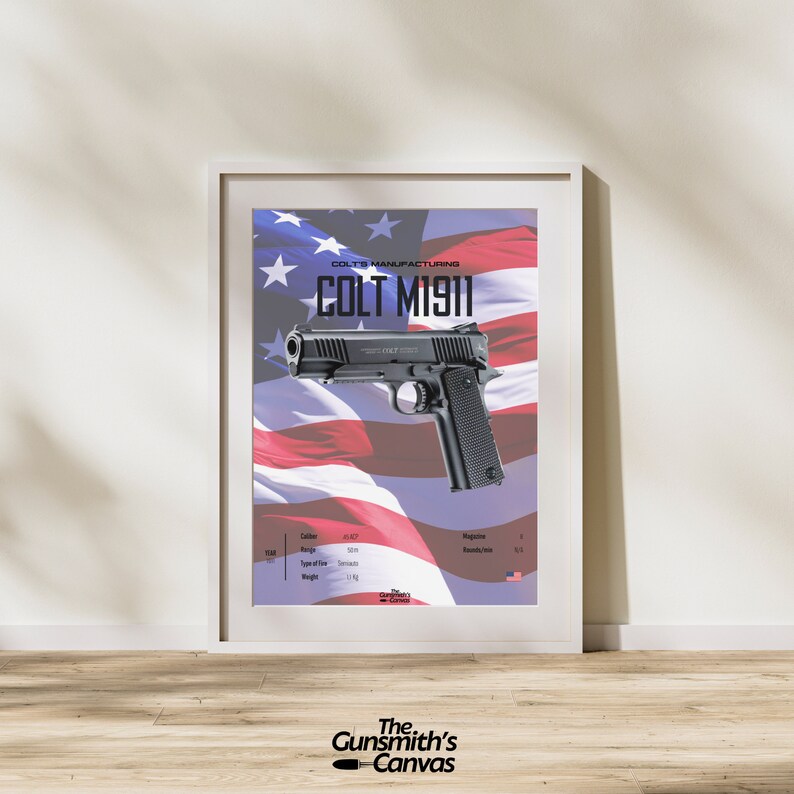COLT M1911 POSTER, Digital Download, Vintage Pistol, American Heritage ...
