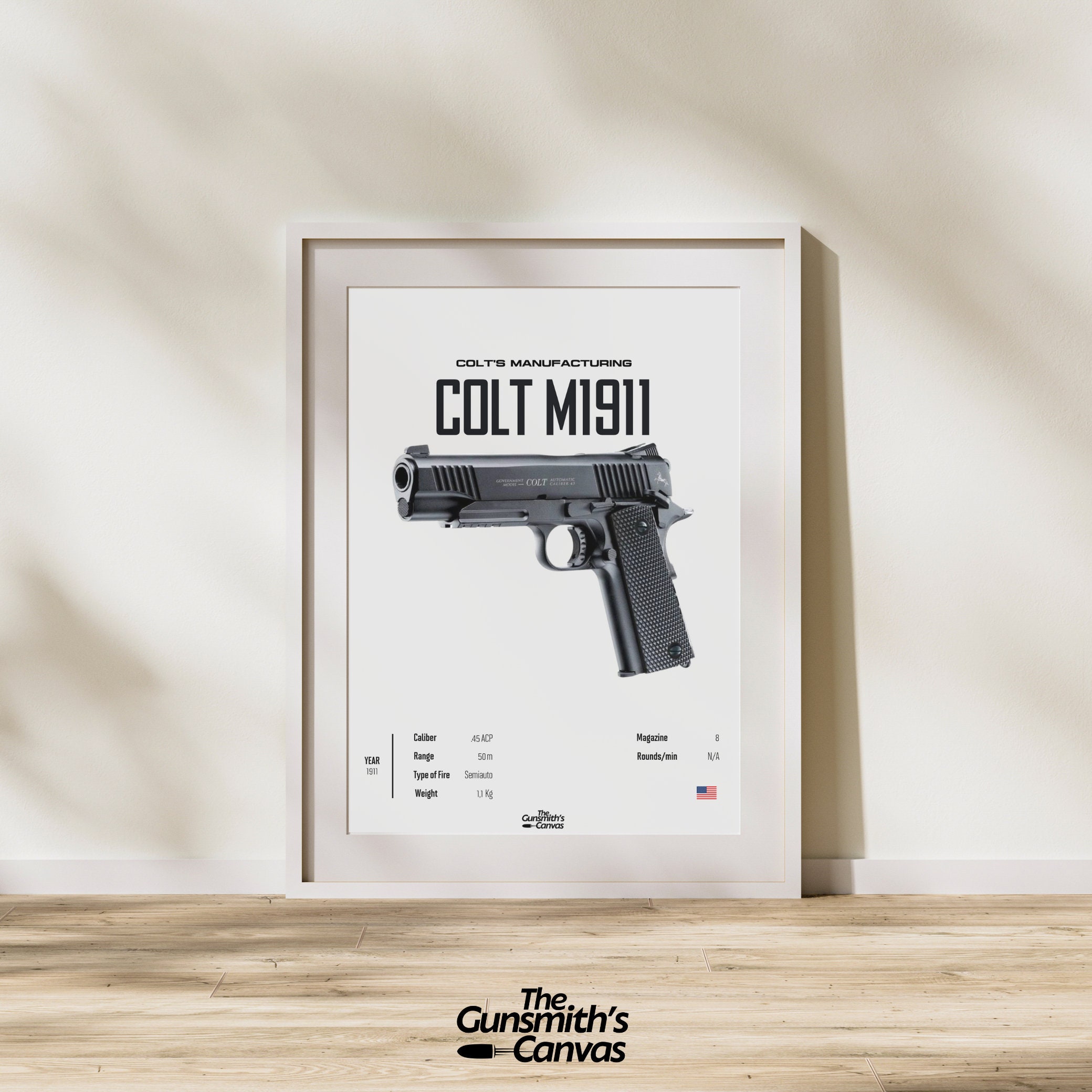 Colt M1911 - FIREARM PRINTS Wall Art for Shooting Range Décor Military ...