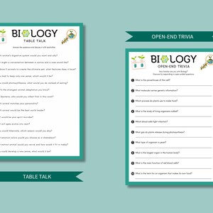Printable Biology 10-in-1 Game Bundle Digital Download Fun Student ...