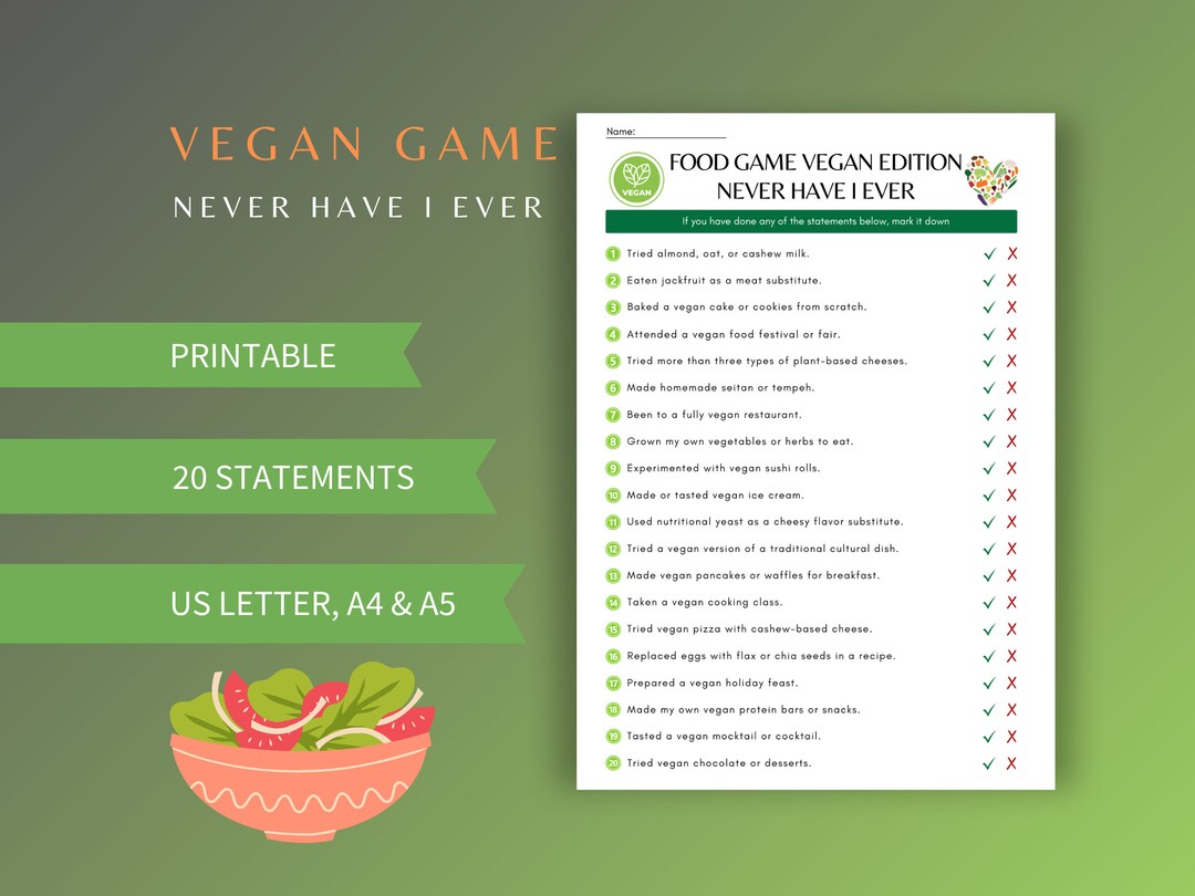 Vegan Food Never Have I Ever Game Plant-based Printable Trivia Vegan Quiz Night Family Fun PDF ...