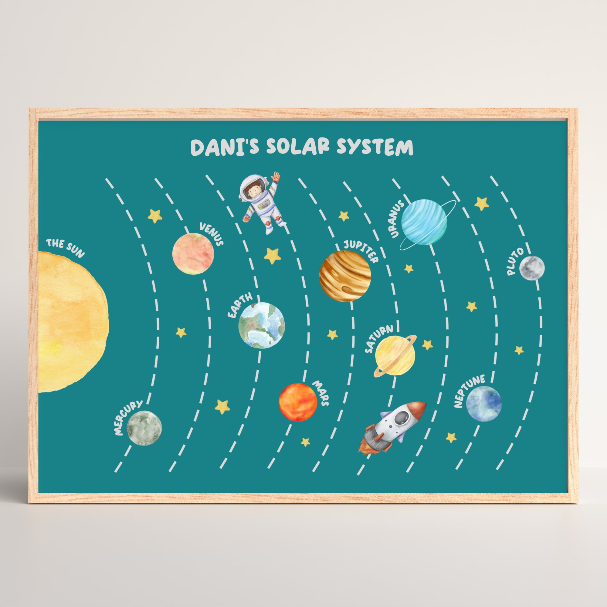 Solar System Personalised Kids Print Educational Science Space Poster ...