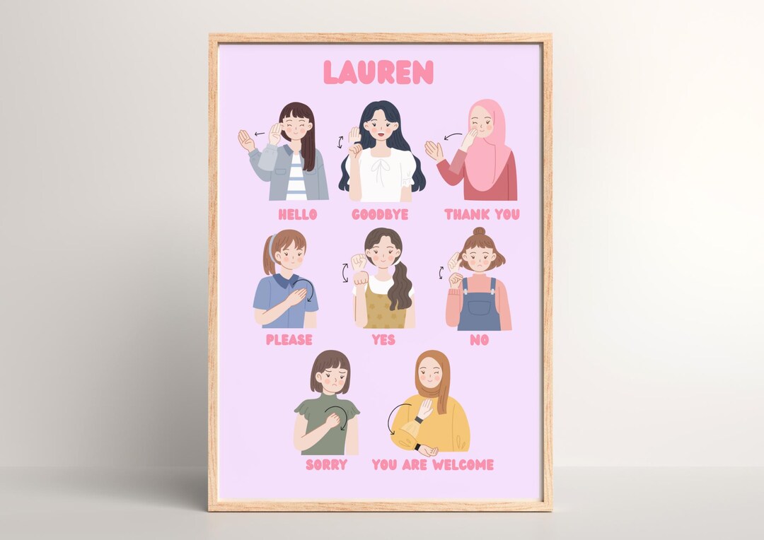 Sign Language Phrases Personalised Kids Poster | BSL Alphabet Print ...