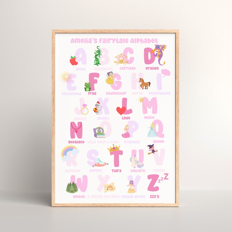 Fairytale Princess Alphabet Personalised Kids Print Kids ABC Poster ...