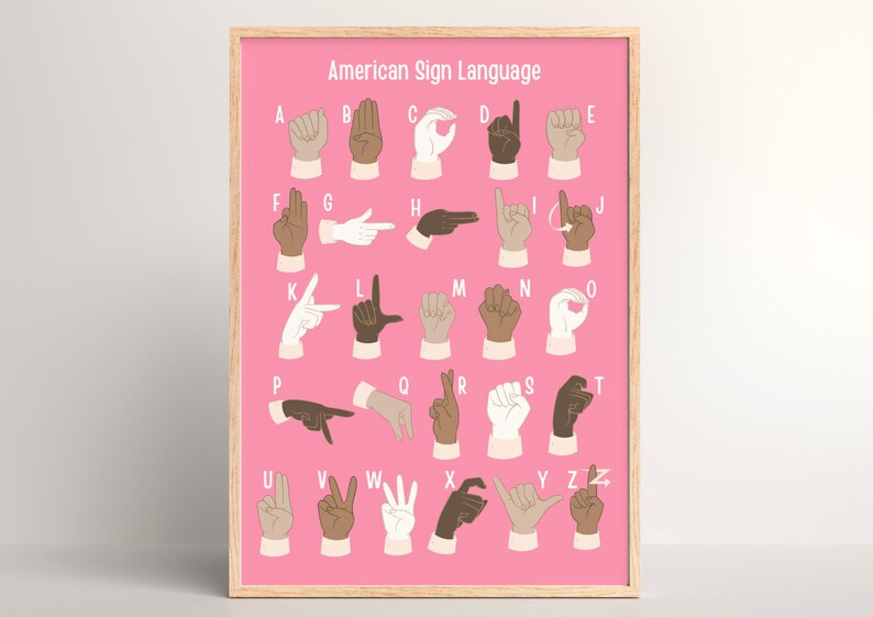 American Sign Language Alphabet Personalised Kids Poster ASL Alphabet ...
