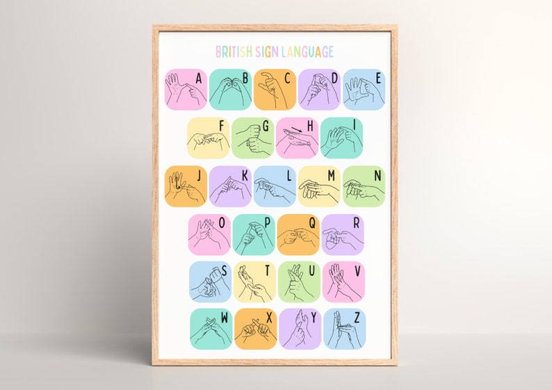 British Sign Language Alphabet Personalised Kids Poster | Makaton ...
