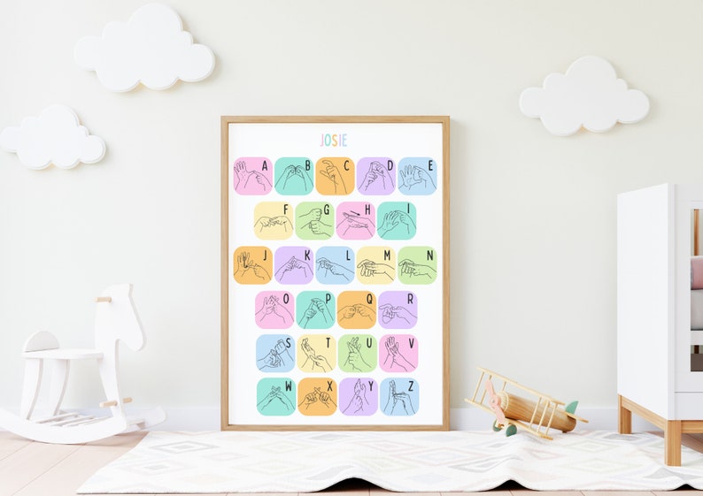 British Sign Language Alphabet Personalised Kids Poster | Makaton ...