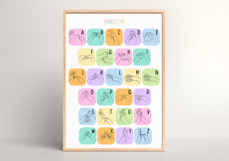 British Sign Language Alphabet Personalised Kids Poster Makaton ...