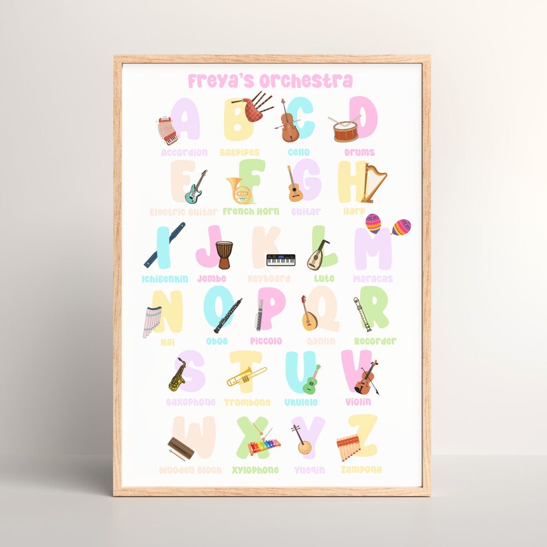 Musical Instrument Alphabet Personalised Kids Print | Orchestra Print ...