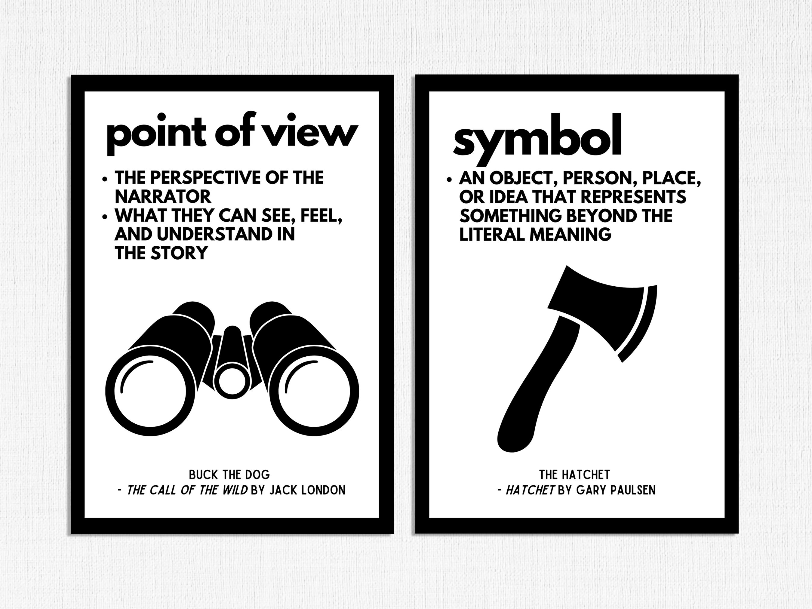 Story Elements Posters, Middle School English Classroom Decor, Parts of ...