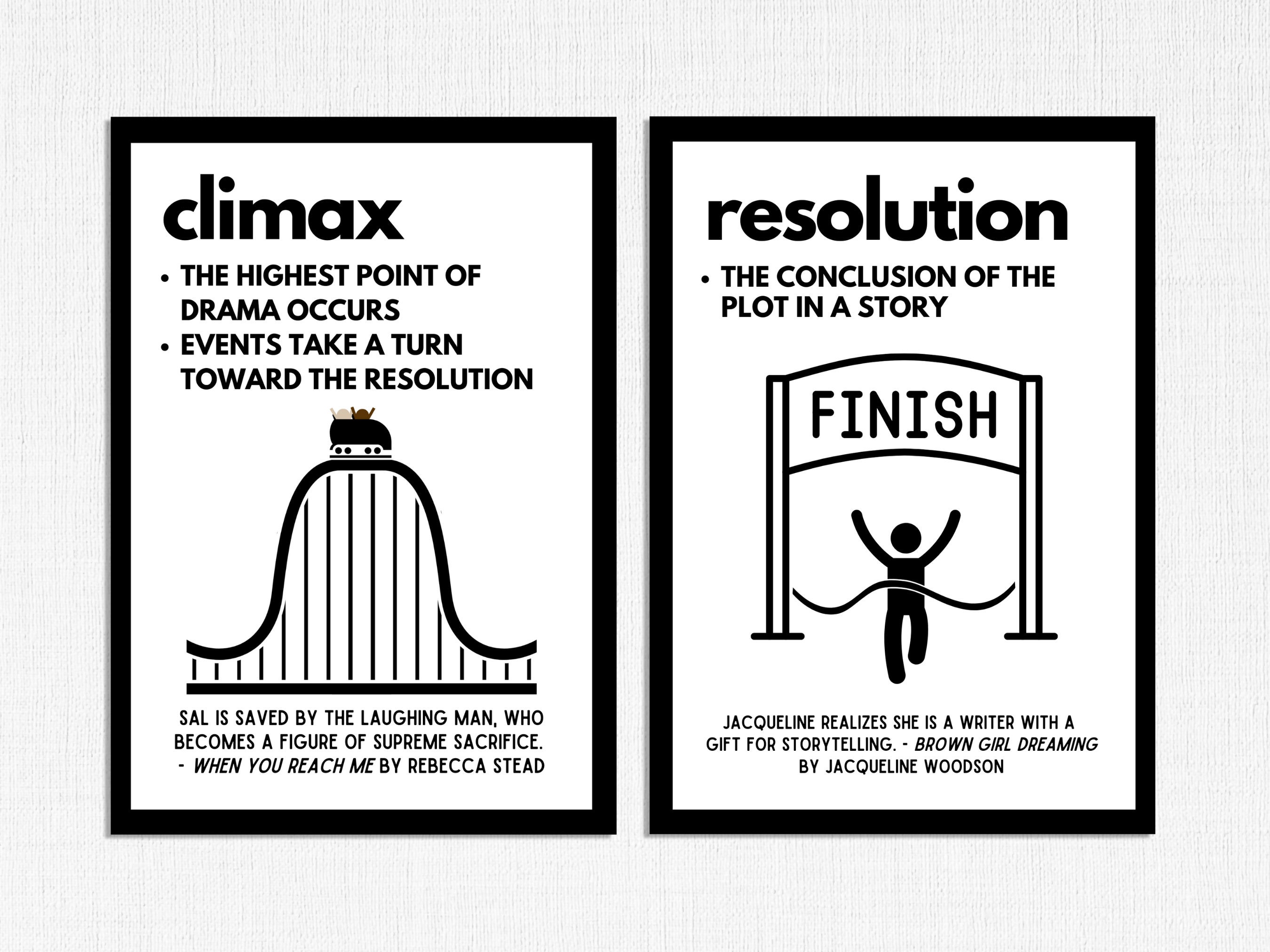 Story Elements Posters, Middle School English Classroom Decor, Parts of ...