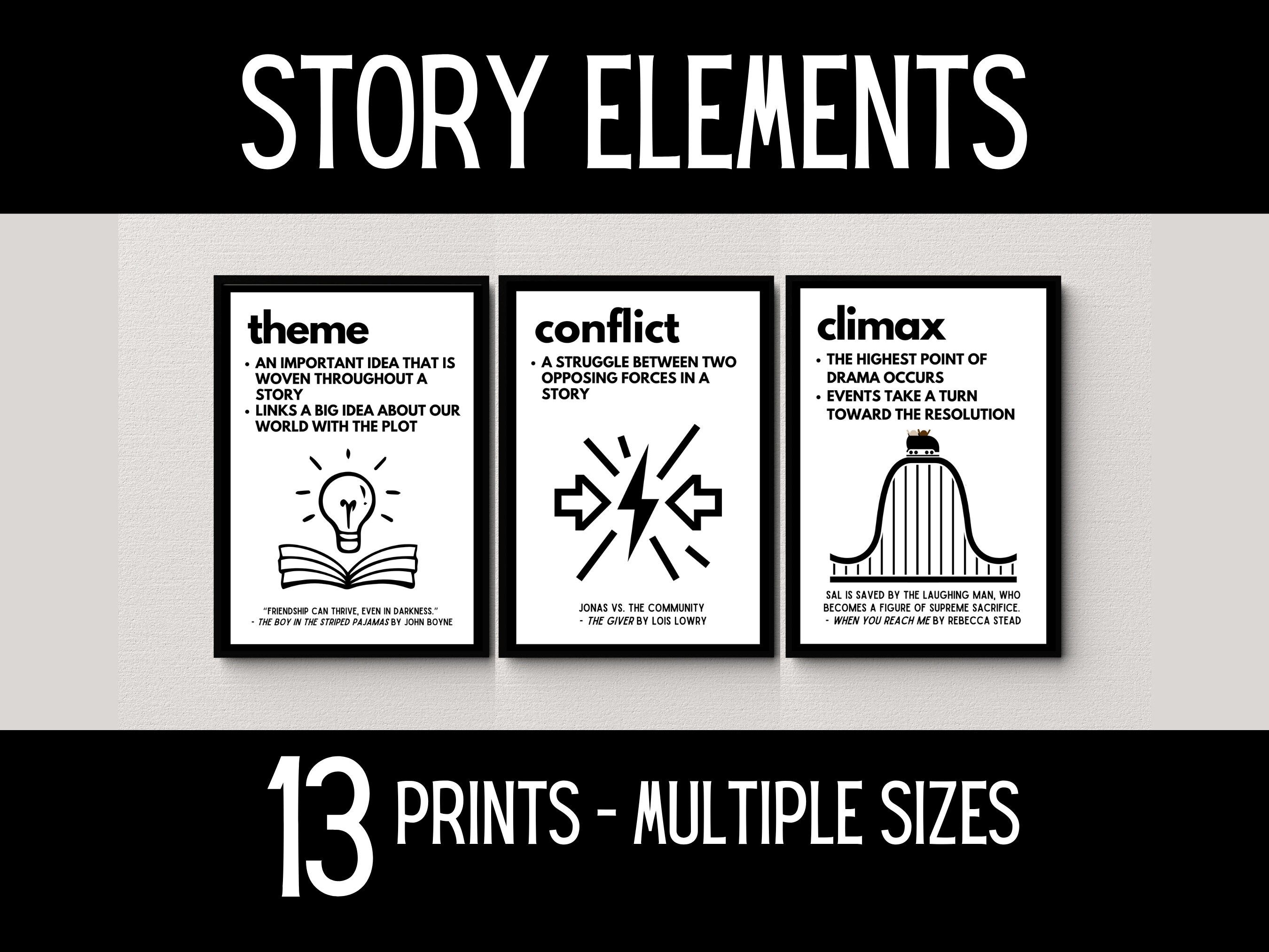 Story Elements Posters, Middle School English Classroom Decor, Parts of ...