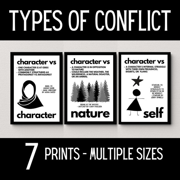 Types of Conflict Posters - Etsy
