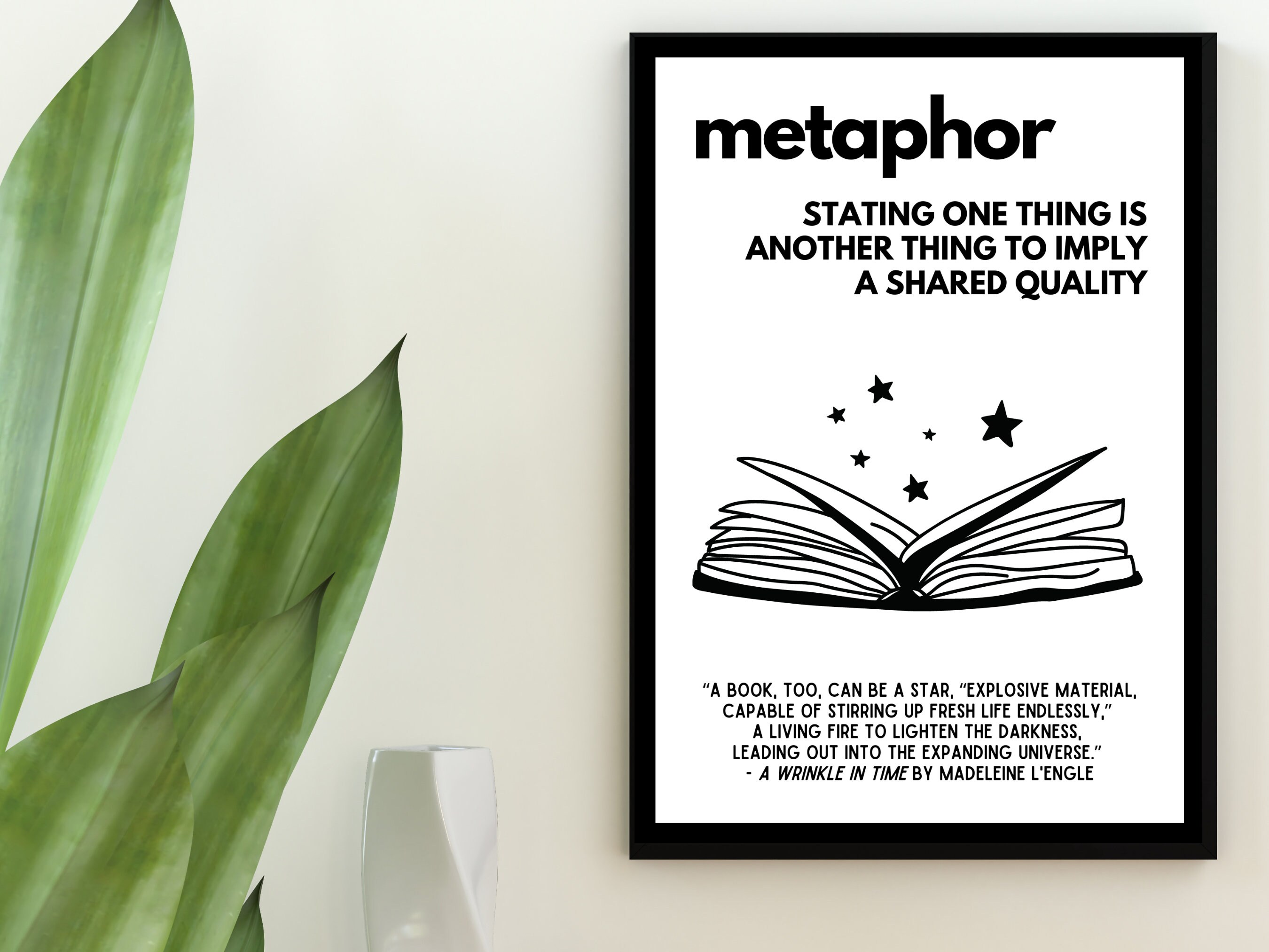 Literary Devices Poster Bundle, Figurative Language, Literary Terms ...