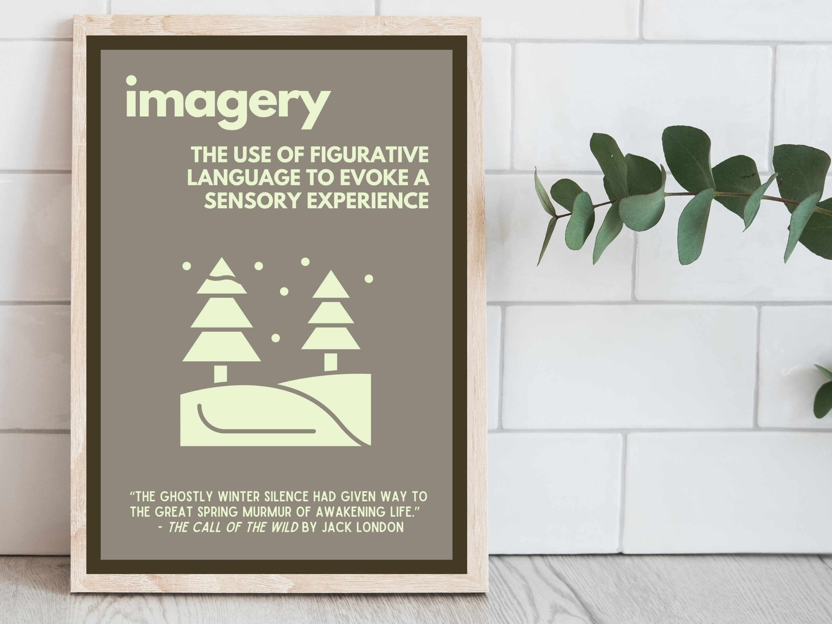 Literary Devices Poster Bundle Figurative Language Literary - Etsy