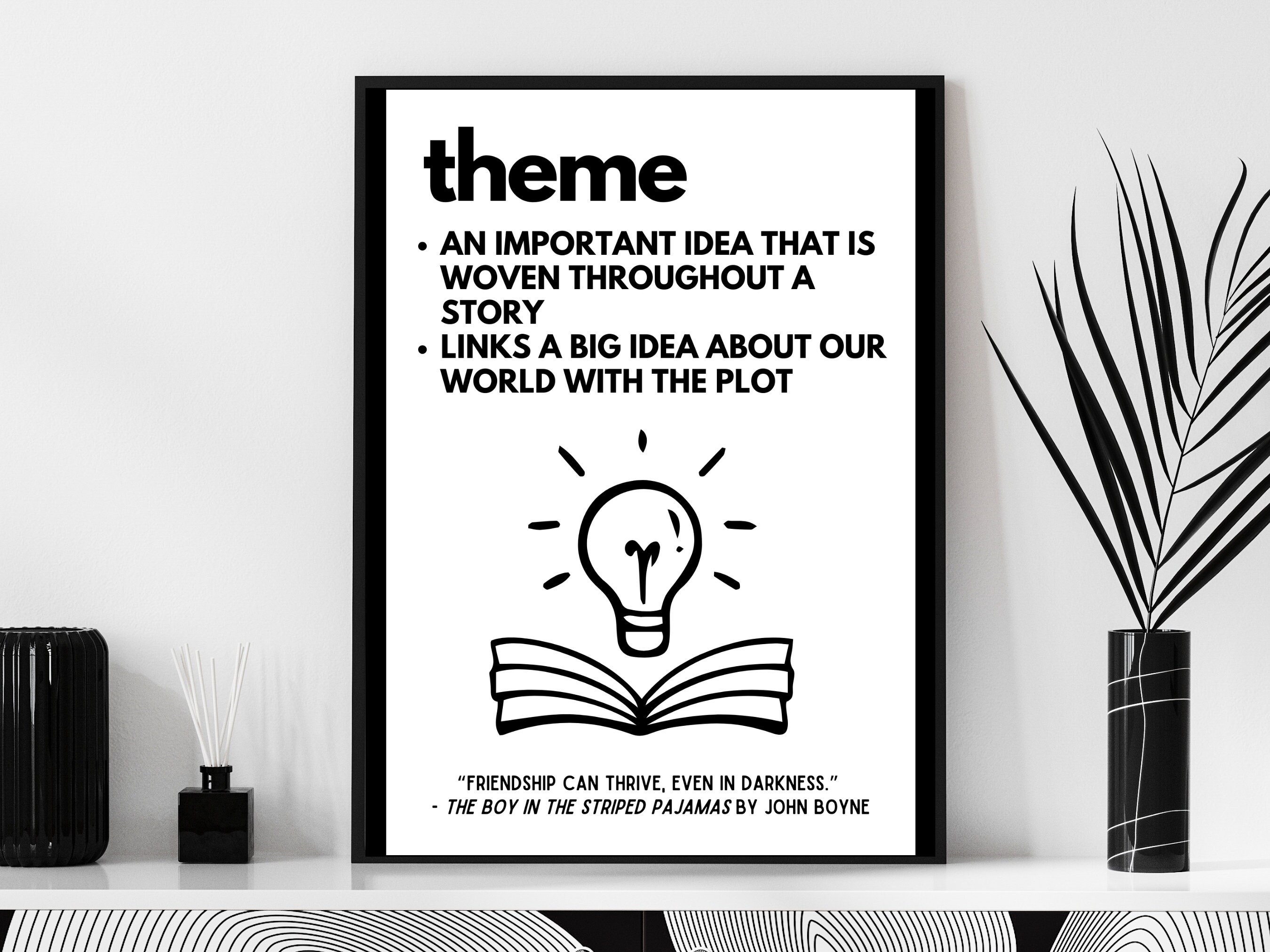 Story Elements Posters, Middle School English Classroom Decor, Parts of ...