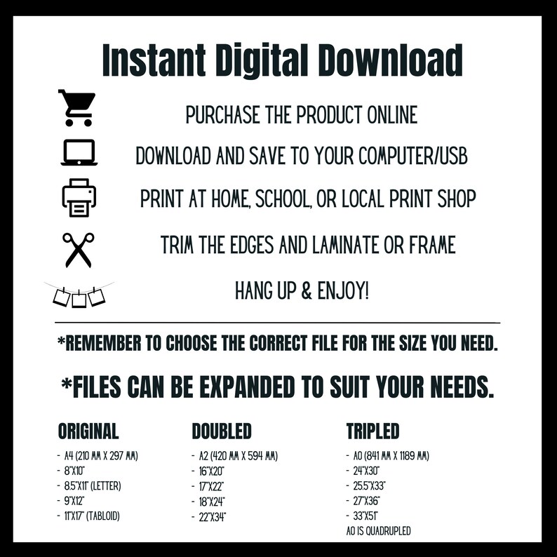 Story Elements Posters, Middle School English Classroom Decor, Parts of ...