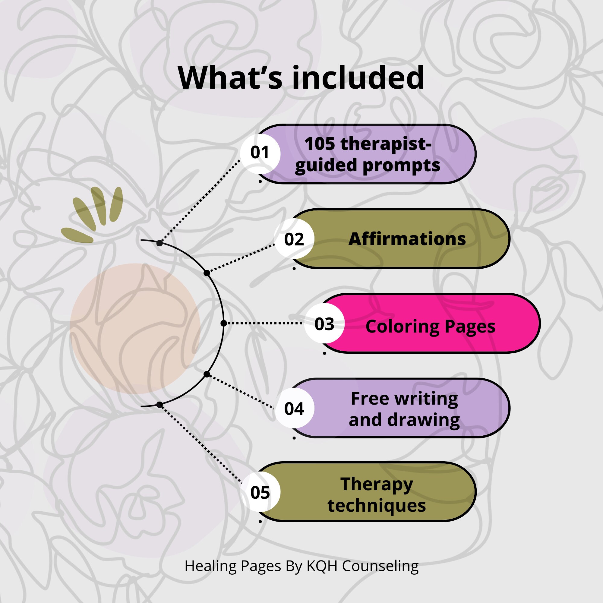 Self-love Journal, Journal Prompts, Therapist-guided, Affirmations ...