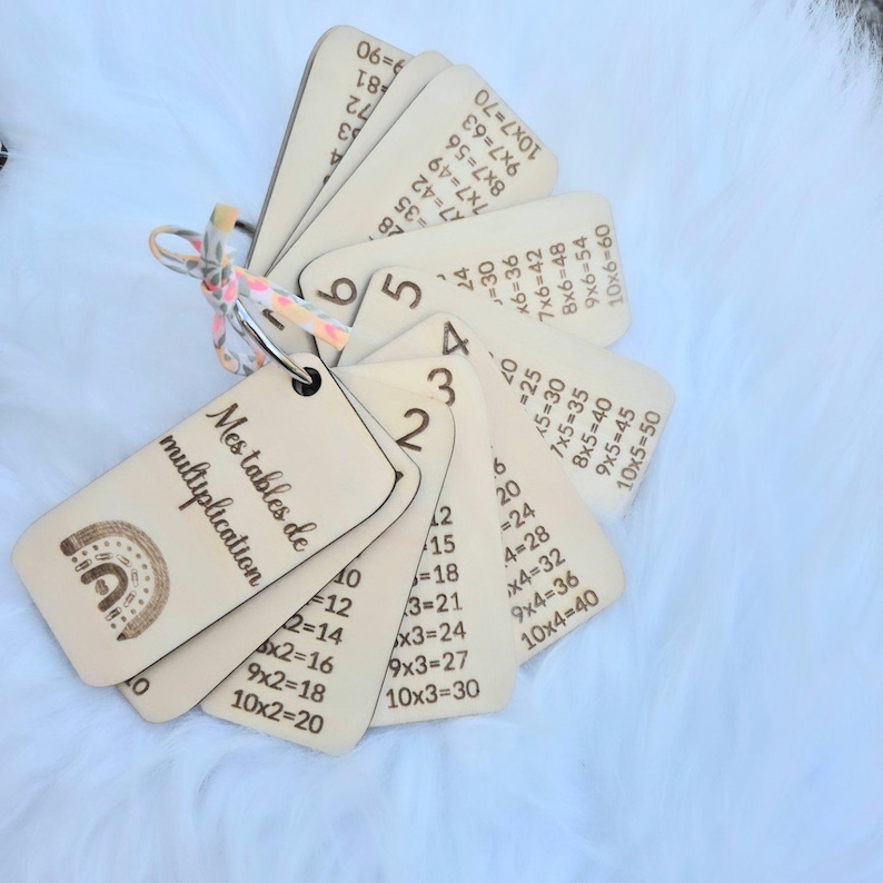 Wooden Multiplication Tables – Montessori Educational Game – Math ...