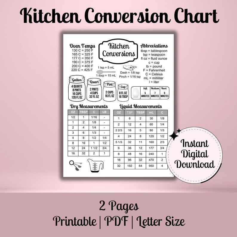 Kitchen Conversion Chart Binder Insert - Etsy