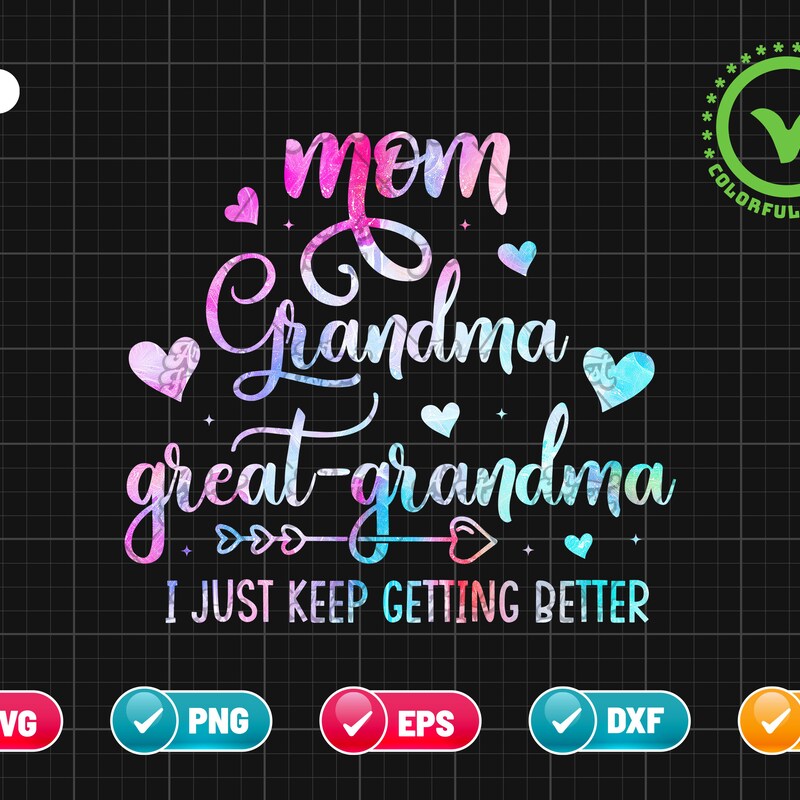 Mom, Grandma, Great Grandma - Etsy