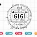 Gigi SVG PNG EPS | Gigi Definition Svg | Grandma Svg | Grandmother Svg ...