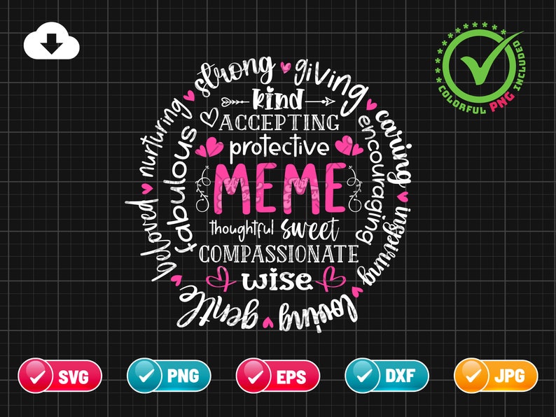 Meme SVG PNG EPS Meme Definition Svg Grandma Svg Grandmother Svg Nana ...