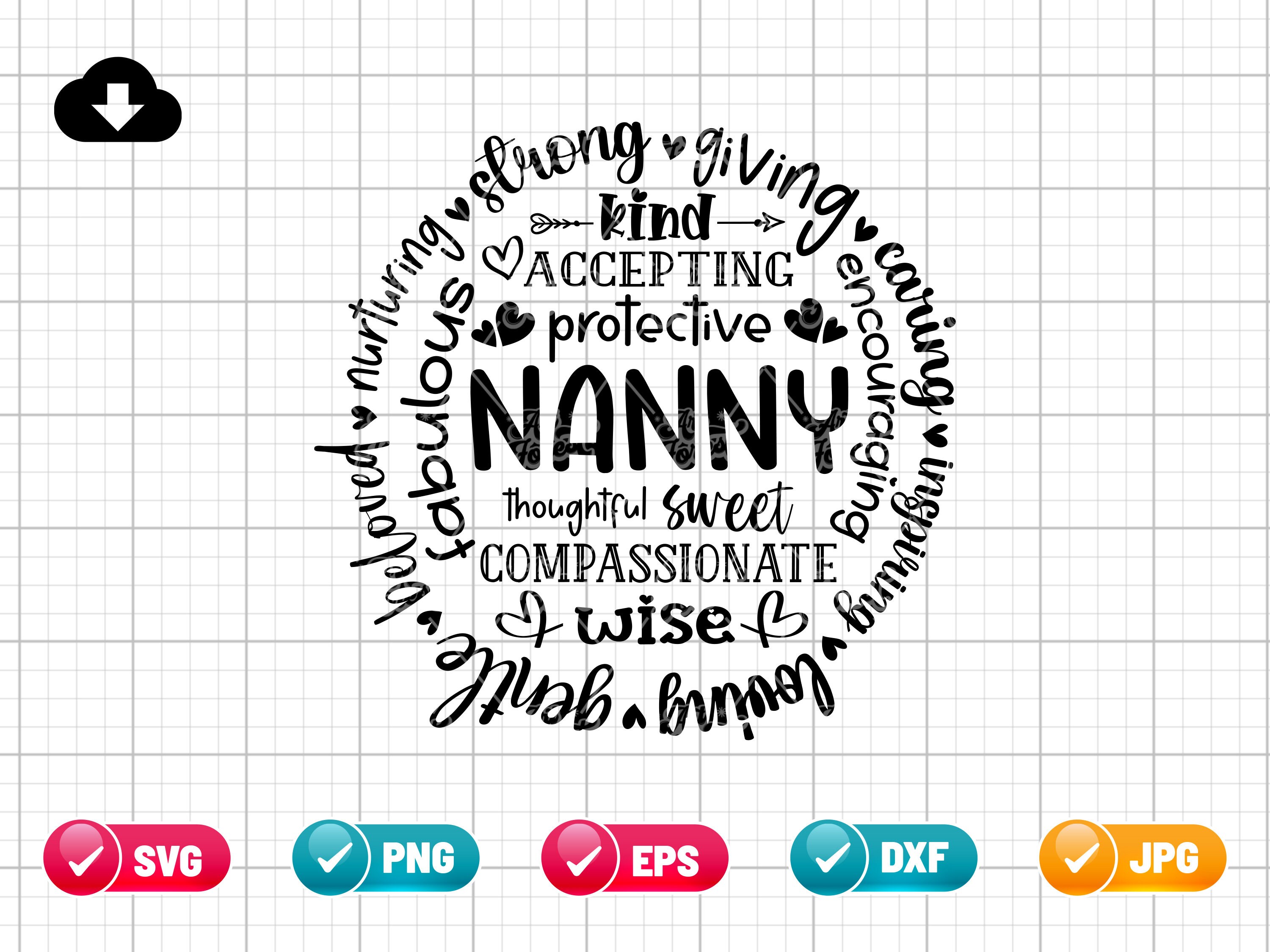 Nanny SVG PNG EPS Nanny Definition Svg Grandma Svg Grandmother Svg Nana ...