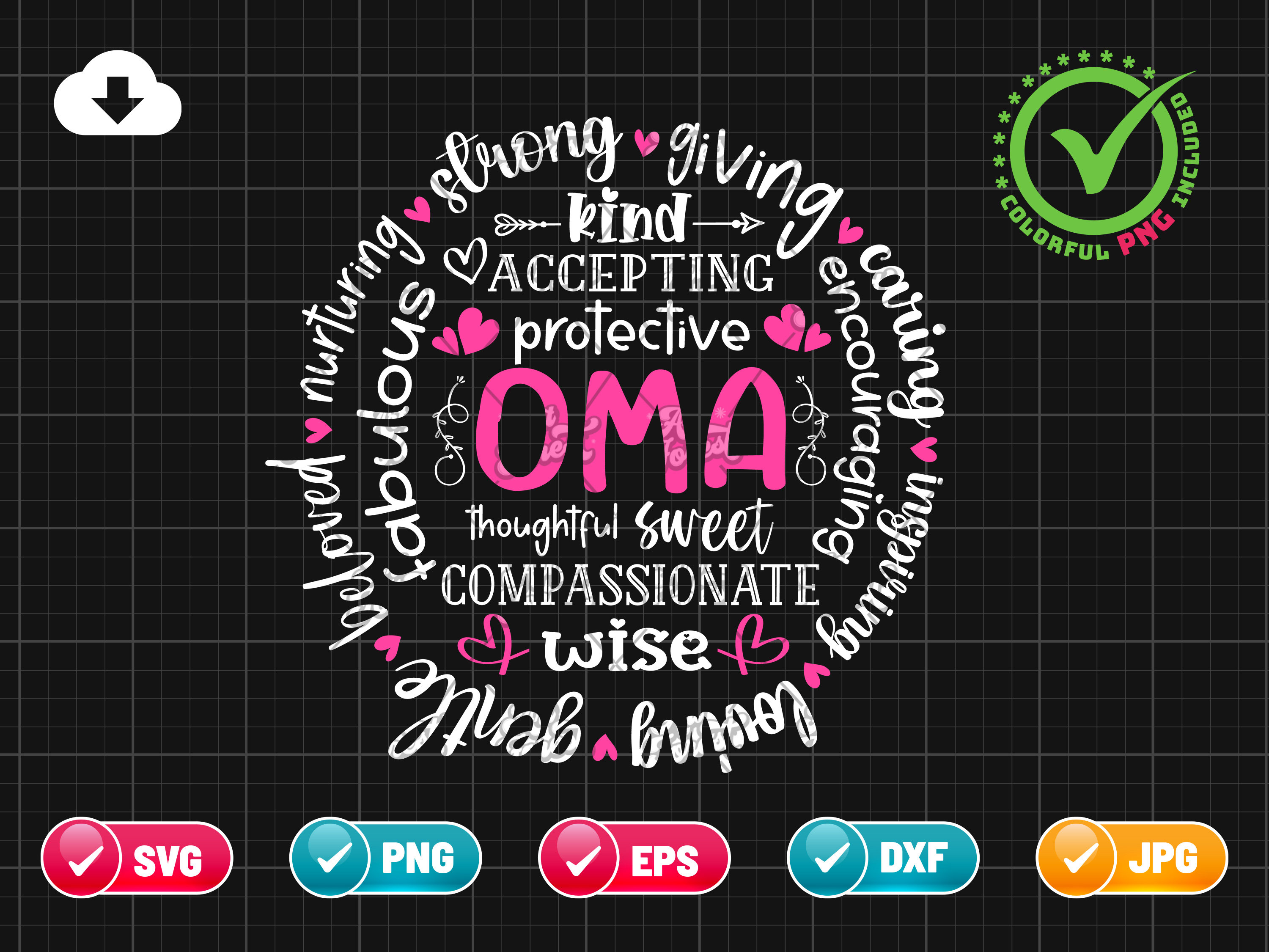 Oma SVG PNG EPS Oma Definition Svg Grandma Svg Grandmother Svg Nana Svg ...
