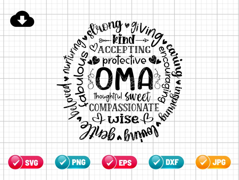 Oma SVG PNG EPS Oma Definition Svg Grandma Svg Grandmother Svg Nana Svg ...