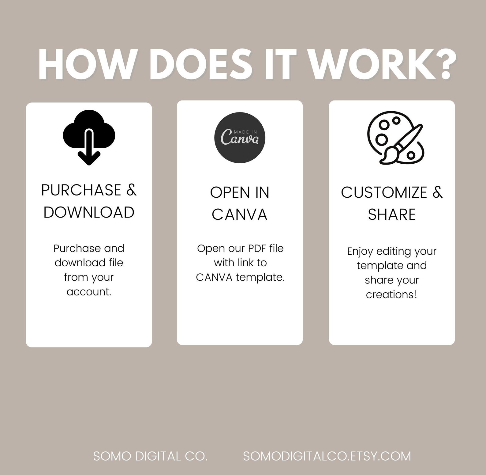 Editable Salon Suite Masterclass Template | Canva Class Tutorial| Design Business Branding | IG ...