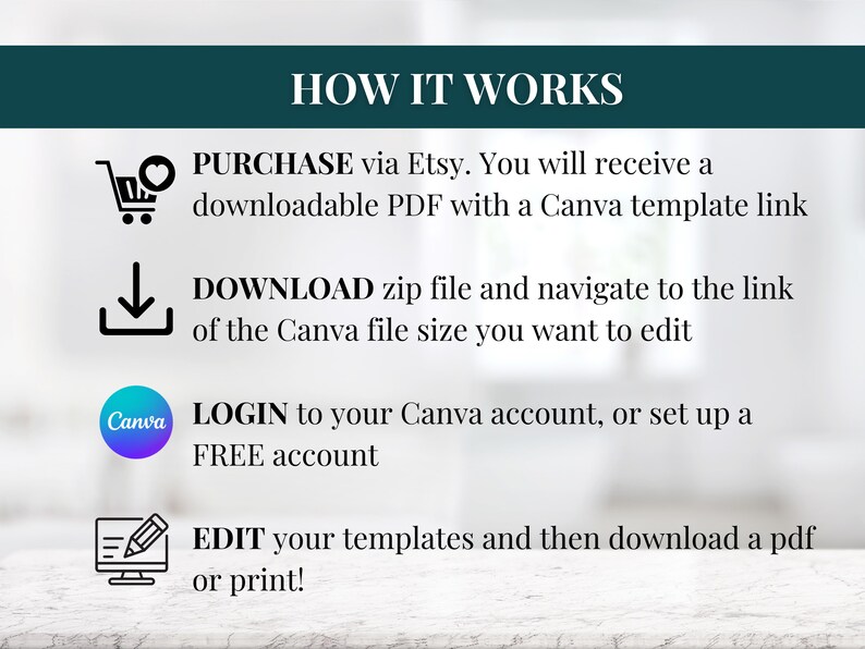 Short-term Rental Checklist Template Bundle | Guest Turnover Binder ...