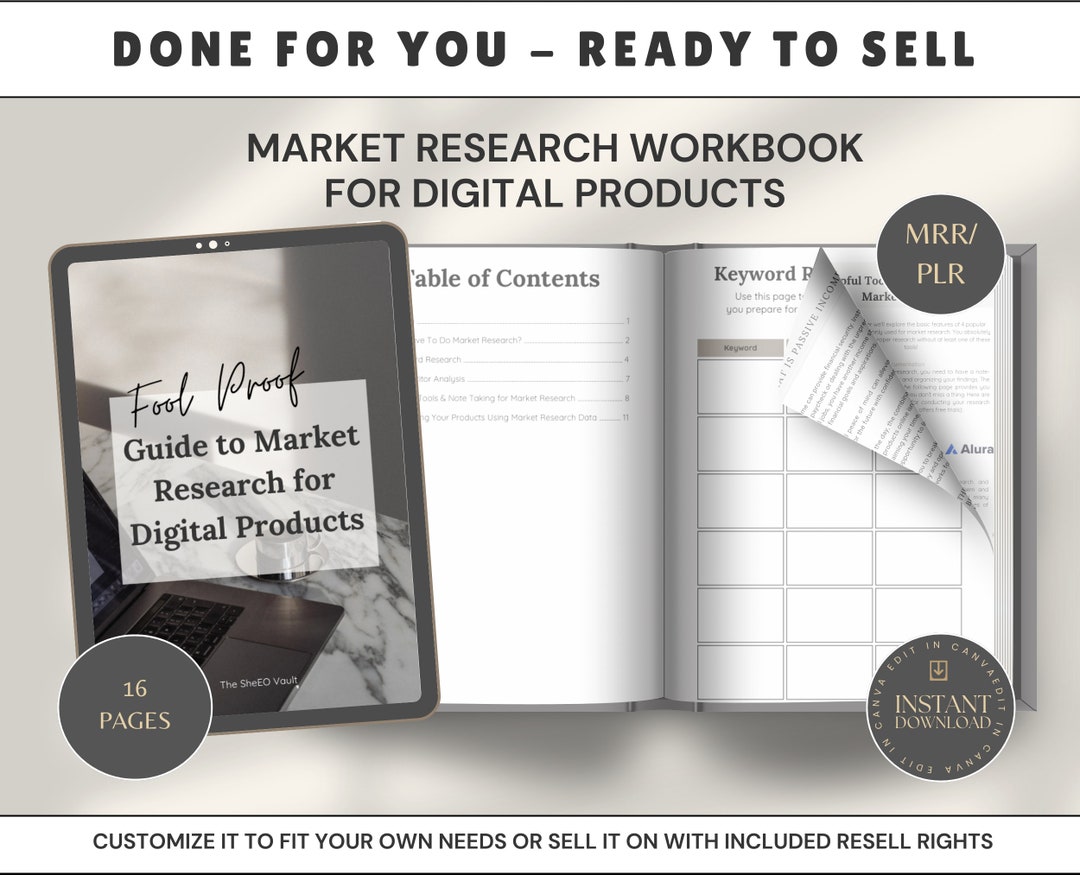 Guide to Market Research for Digital Products, How to Find Your Niche ...
