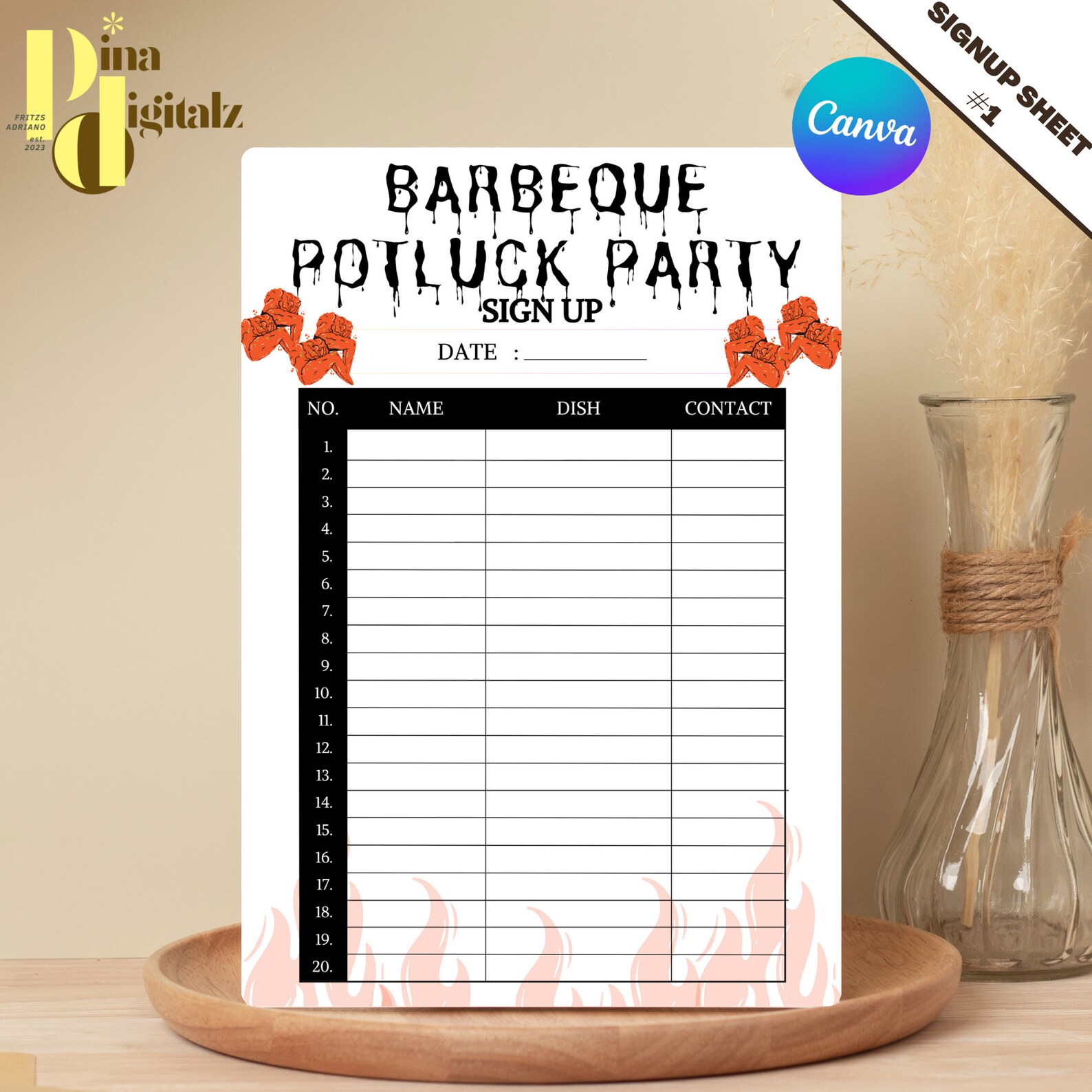 EDITABLE Summer BBQ Potluck Invitation Summer Barbecue Potluck Invite ...