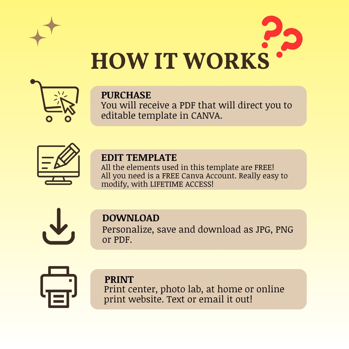 EDITABLE Breakfast Potluck Invitation Breakfast Potluck Invite Good ...