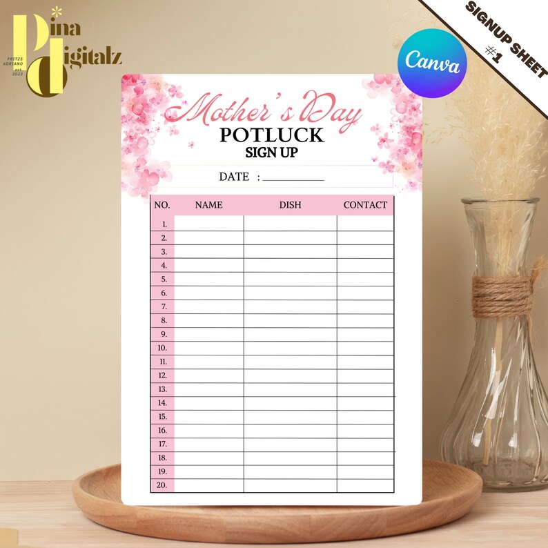 EDITABLE Mothers Day Potluck Invitation Mothers Day Potluck Invite ...