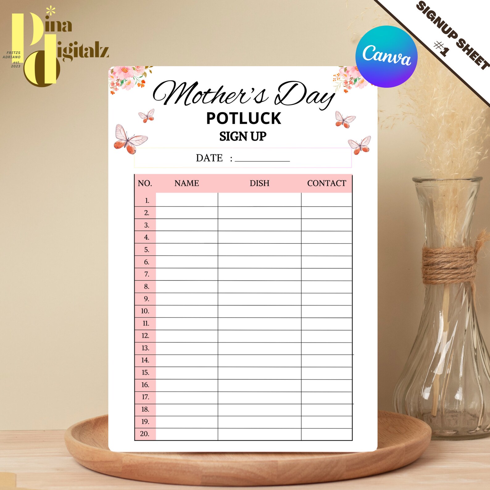EDITABLE Mothers Day Potluck Invitation Mothers Day Potluck Invite ...