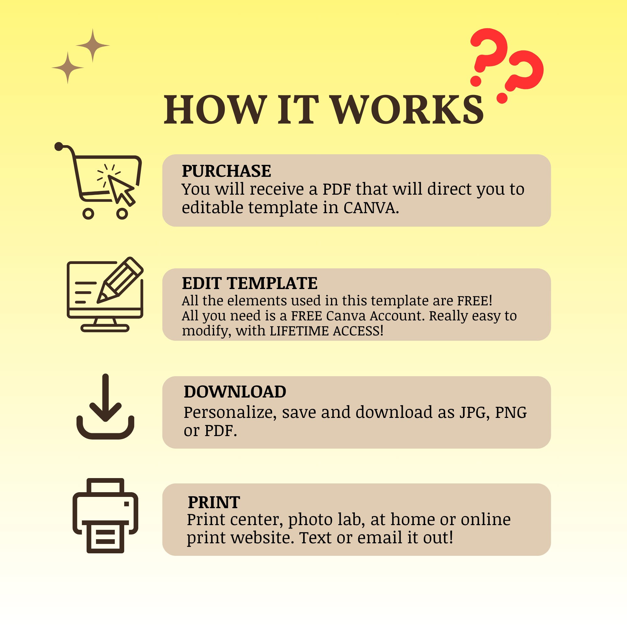 Office Potluck Invitation for Potluck Invite Party for Potluck - Etsy