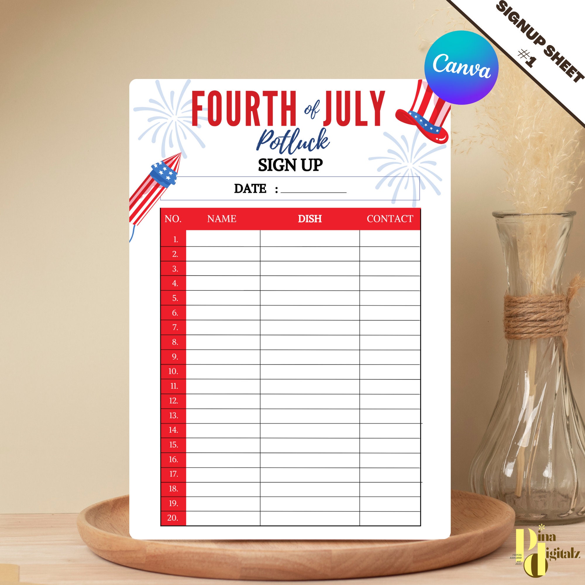 EDITABLE 4th of July Potluck Invitation 4th of July Potluck Invite ...