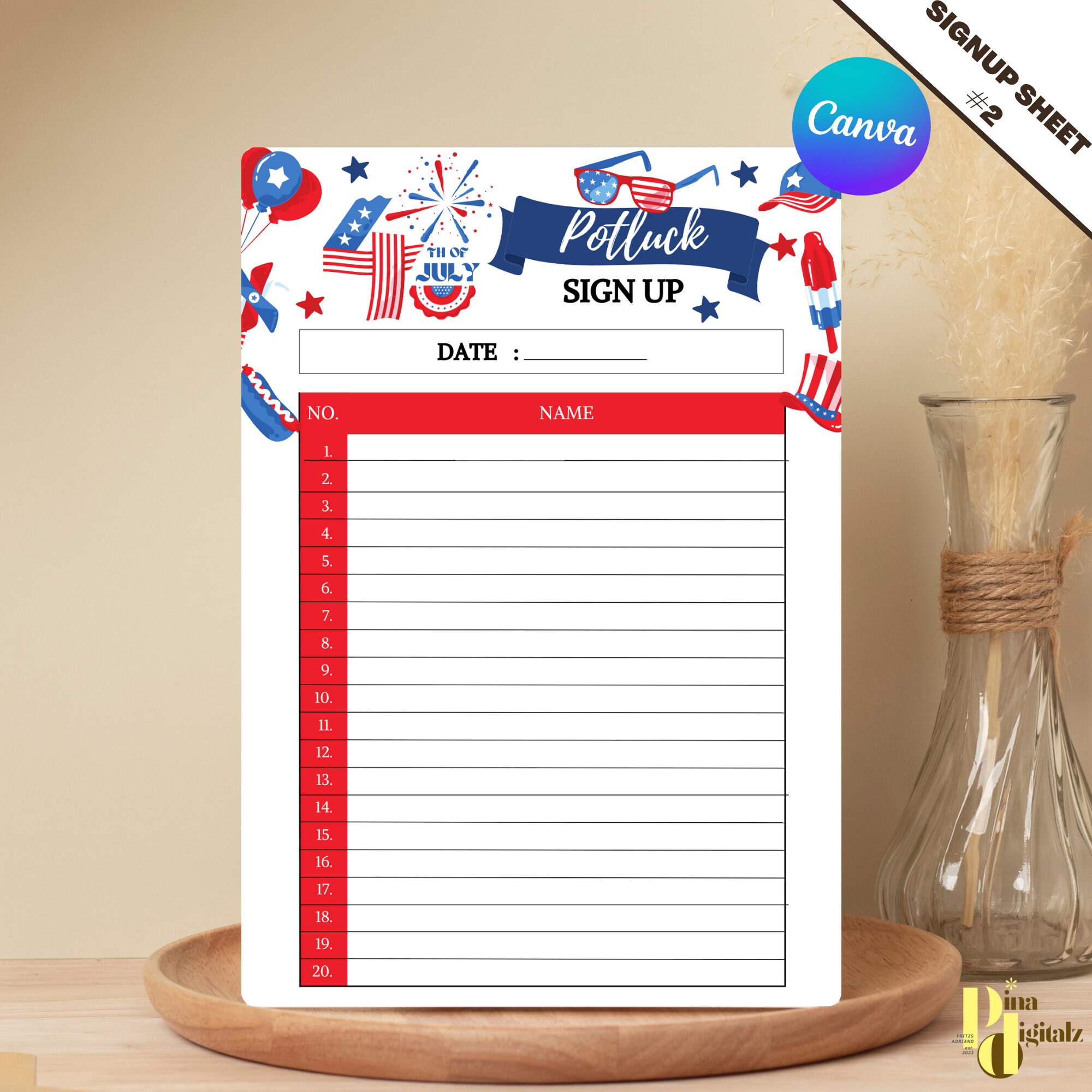 EDITABLE 4th of July Potluck Invitation 4th of July Potluck Invite ...