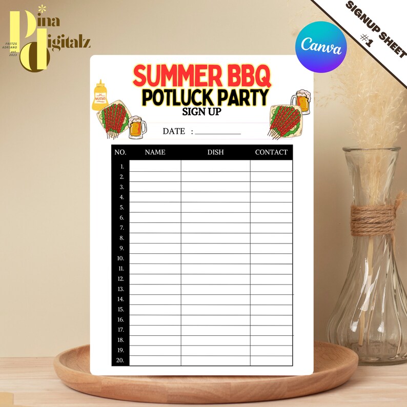EDITABLE Summer BBQ Potluck Invitation Summer Barbecue Potluck Invite ...