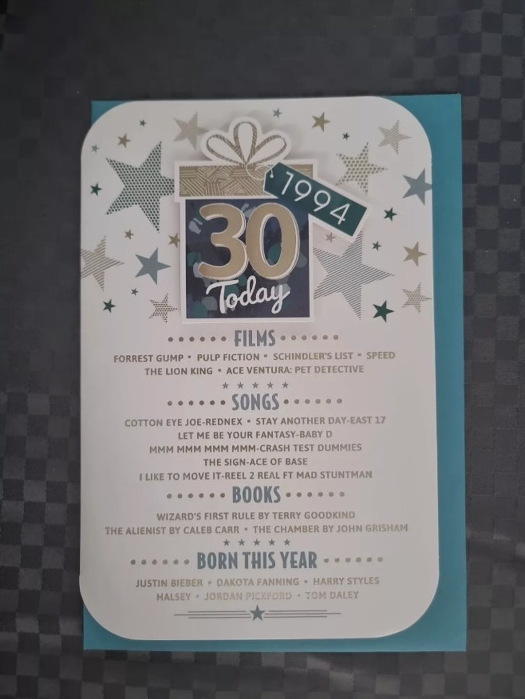 Birthday Card Male Year You Were Born Events, Happy Birthday Card ...