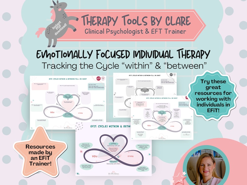 Emotionally Focused Therapy for Individuals (efit) Cycle Tracking ...