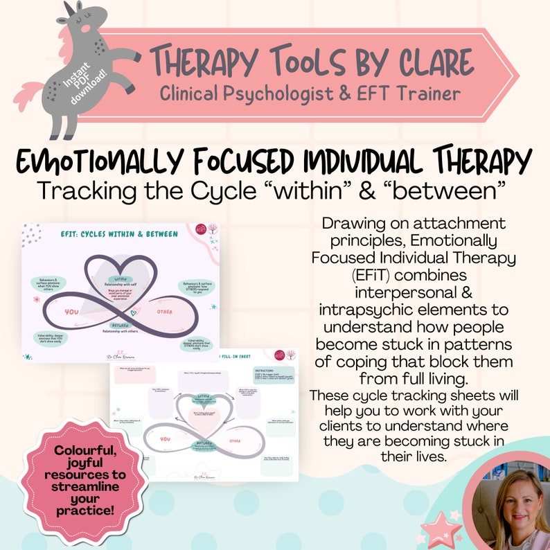 Emotionally Focused Therapy for Individuals (efit) Cycle Tracking ...