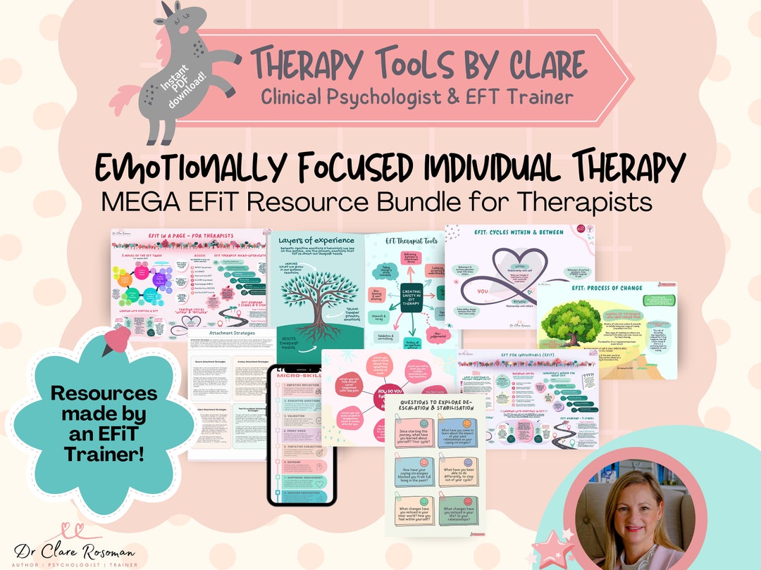 EFT for Individuals (EFIT) Therapy Resource Bundle - Etsy