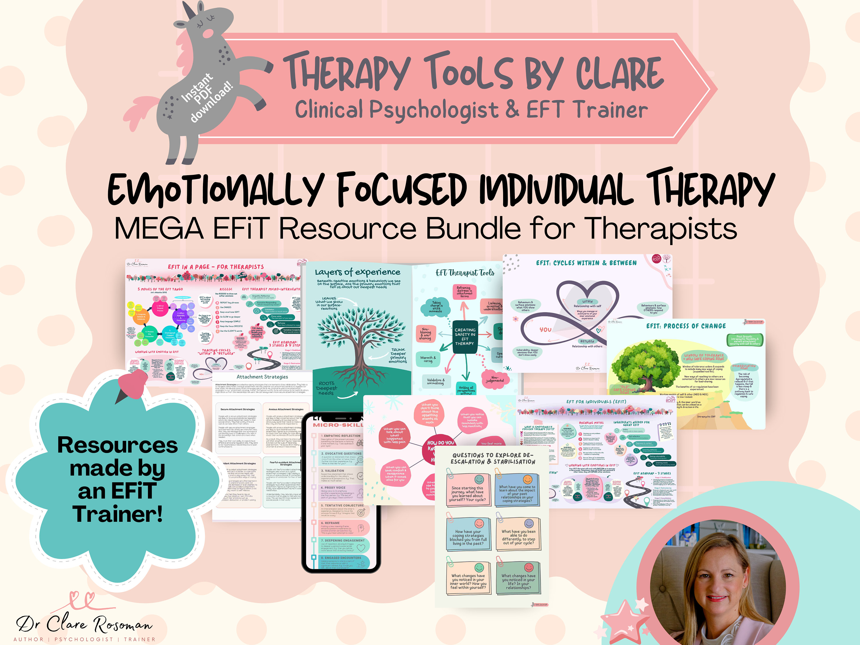 EFT for Individuals (EFIT) Therapy Resource Bundle - Etsy