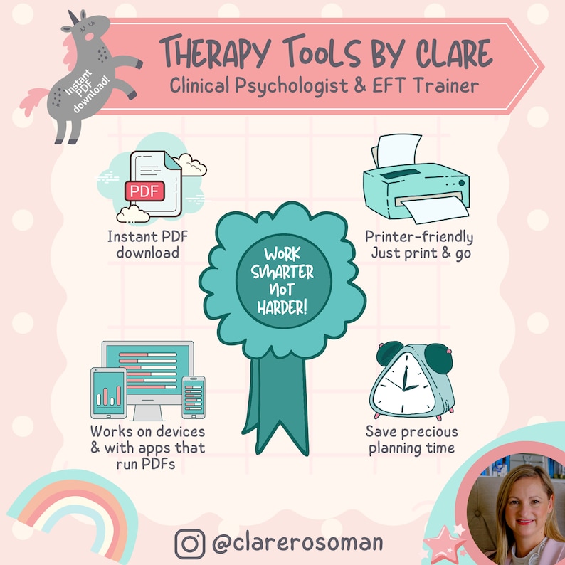 EFT Infographics for Clients & Therapists - Etsy