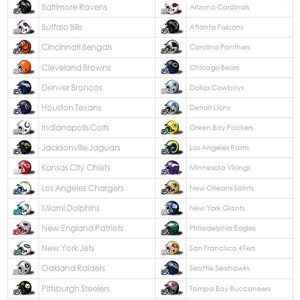 State Football Team Bracelets - Etsy