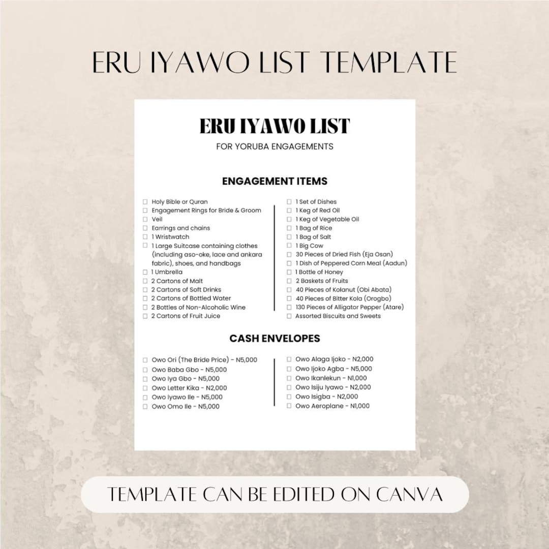 Eru Iyawo List for Yoruba Engagements Customizable Template - Plain ...
