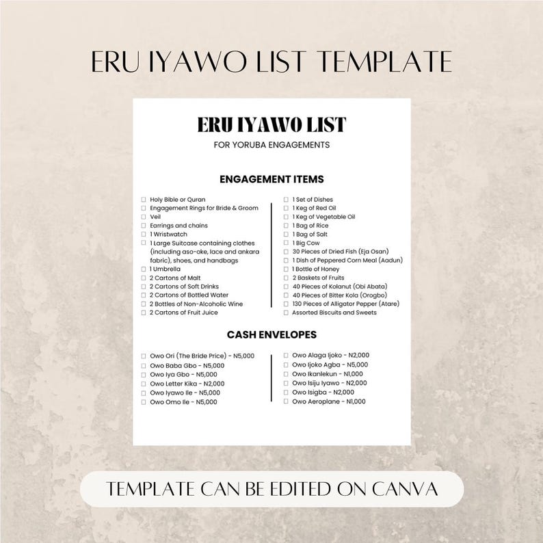 Eru Iyawo List for Yoruba Engagements Customizable Template - Plain Version - Etsy