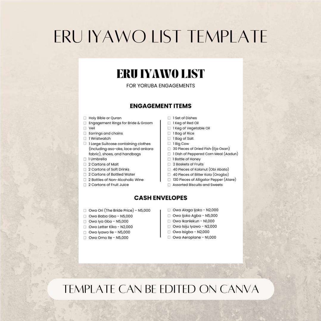 Eru Iyawo List for Yoruba Engagements Customizable Template - Plain Version - Etsy